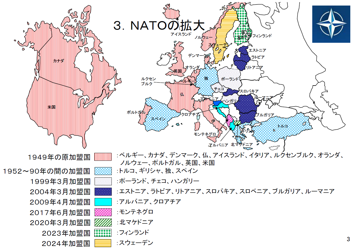 【やさしい軍事解説】軍事同盟とは何か ～日米同盟とNATO～ | 軍事トリビア